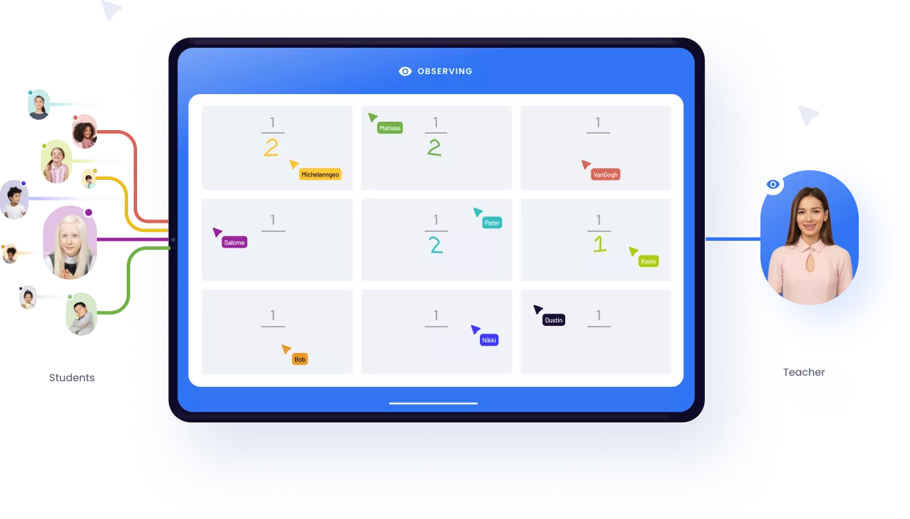 Free Interactive Online Whiteboard | Whiteboard.chat